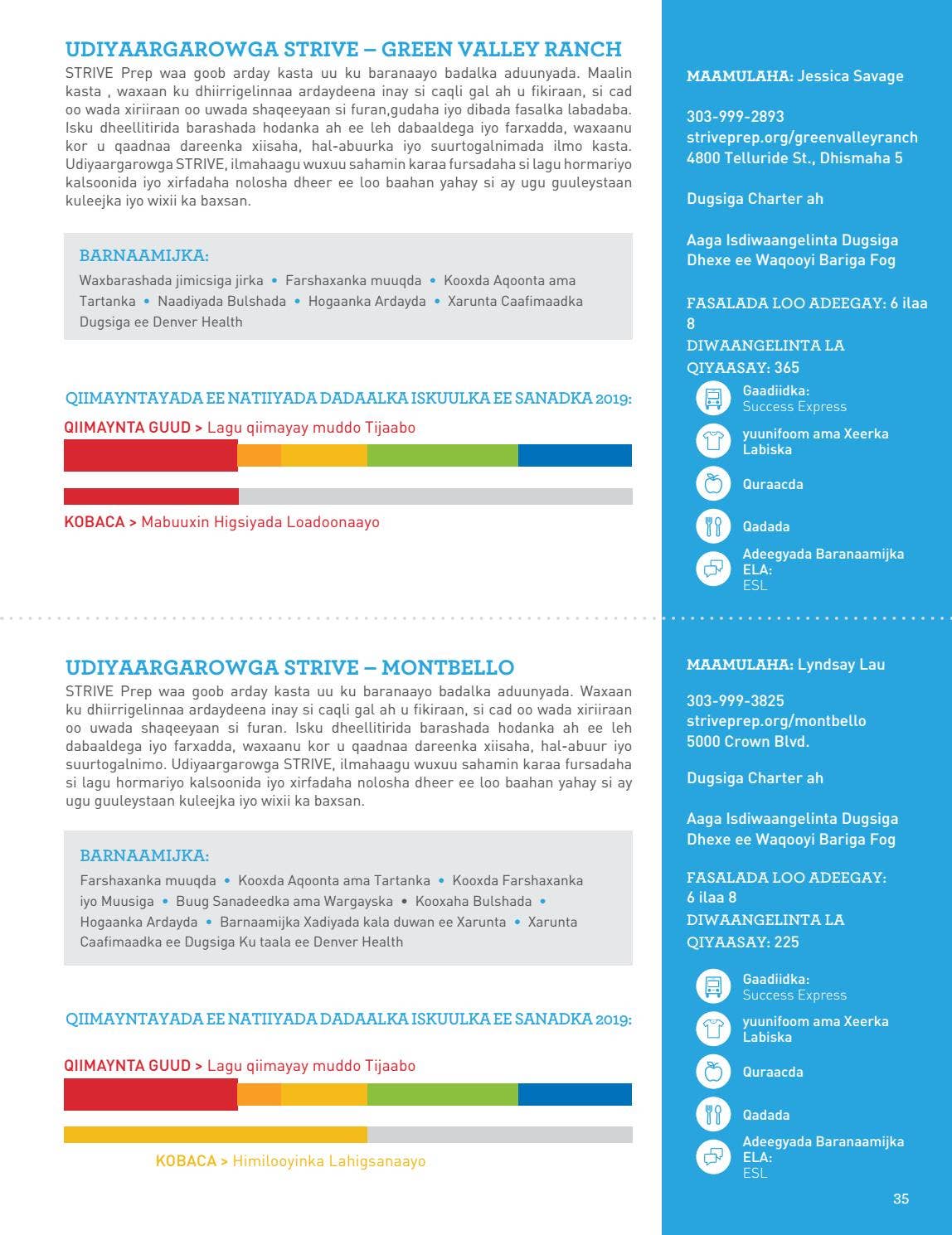 2020-21 Great Schools Enrollment Guide | Secondary – Somali by Denver Public Schools - Issuu