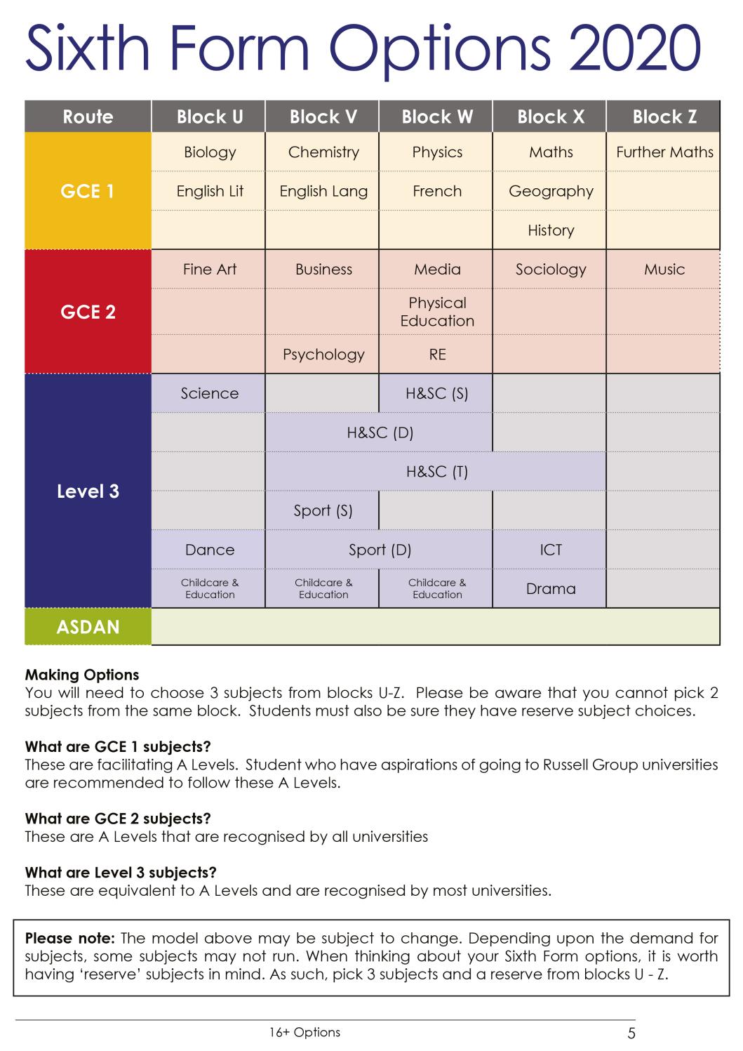 Sixth Form Route Ticket 2020 by Ullswater Community College - Issuu