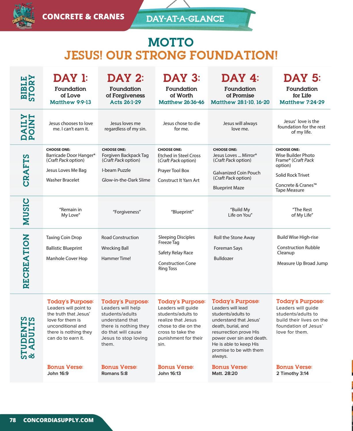 Concrete & Cranes Complete Digital Guide by Danny B - Issuu