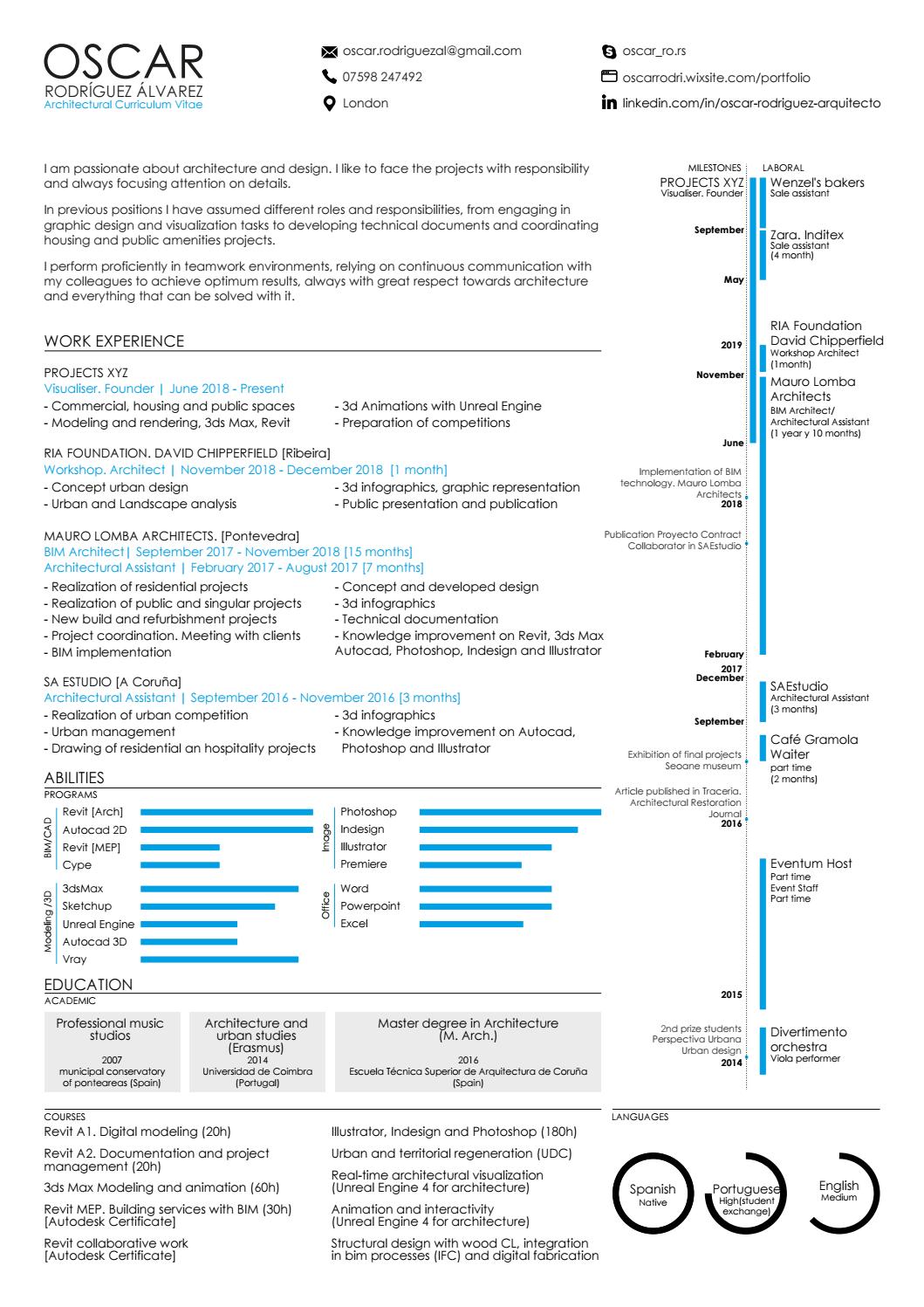 CV Oscar Rodriguez Architect by oscar_rodri - Issuu