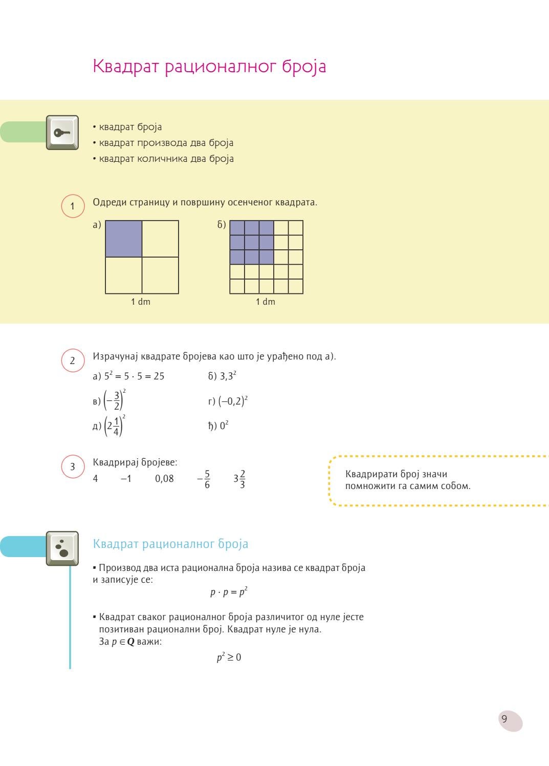 Matematika 7. Udžbenika za sedmi razred odnovne škole by Kreativni ...