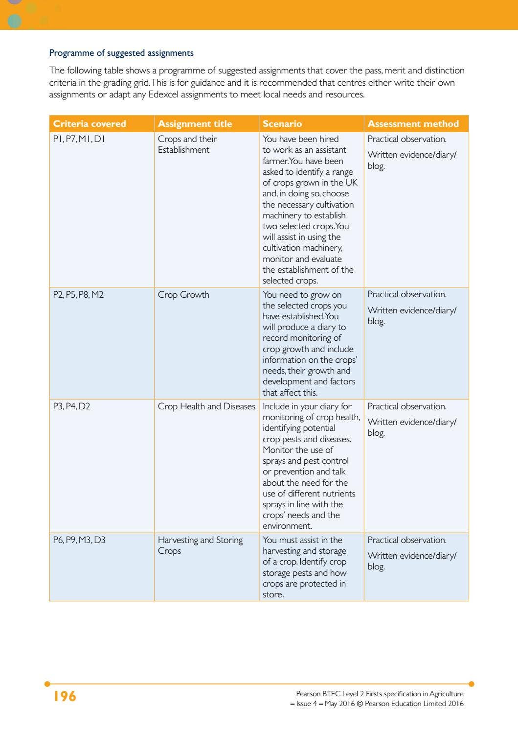 Agriculture Specification by Ullswater Community College - Issuu