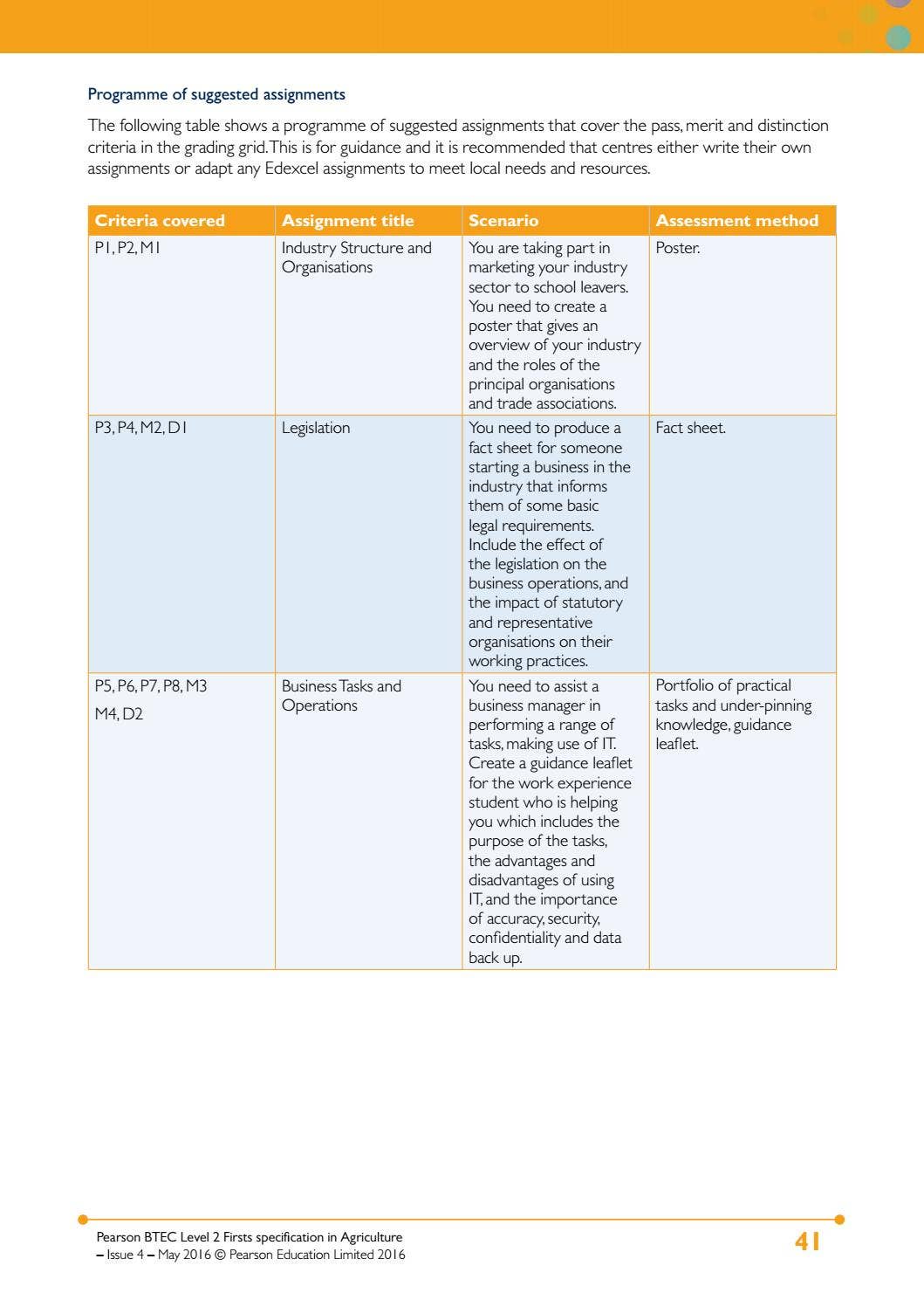 Agriculture Specification by Ullswater Community College - Issuu