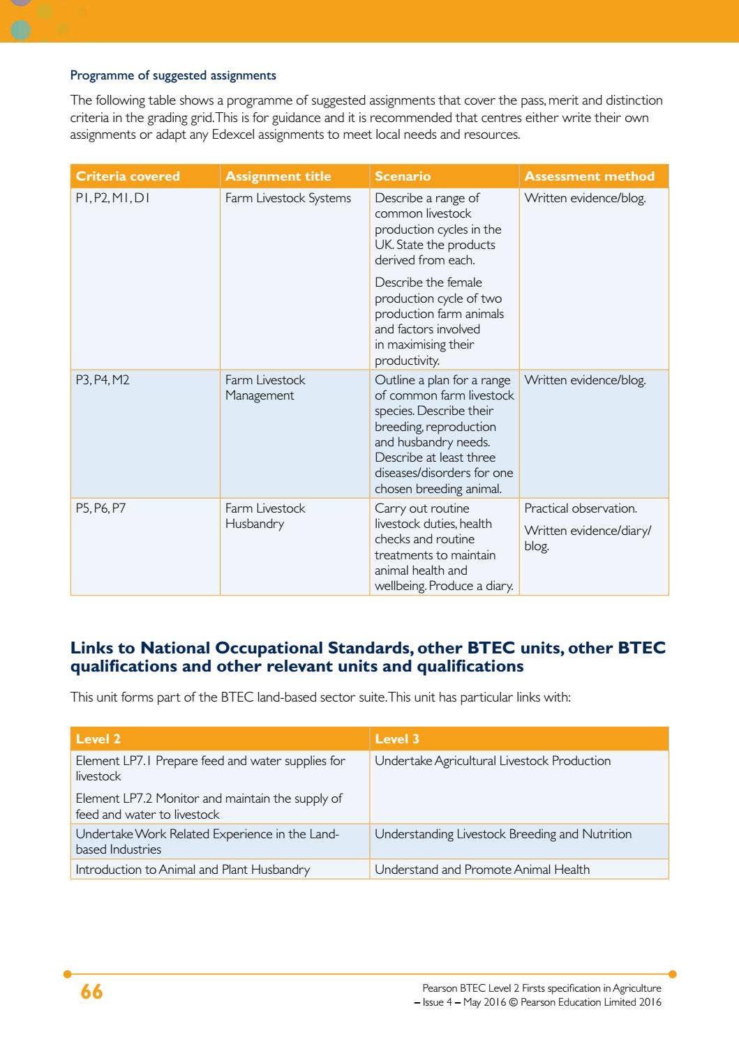 Agriculture Specification by Ullswater Community College - Issuu