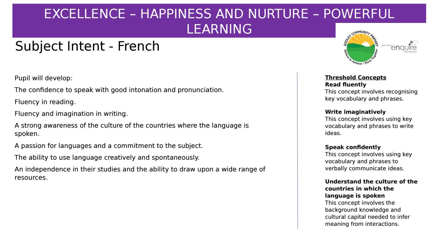 French Learning Journey by Schudio - Issuu