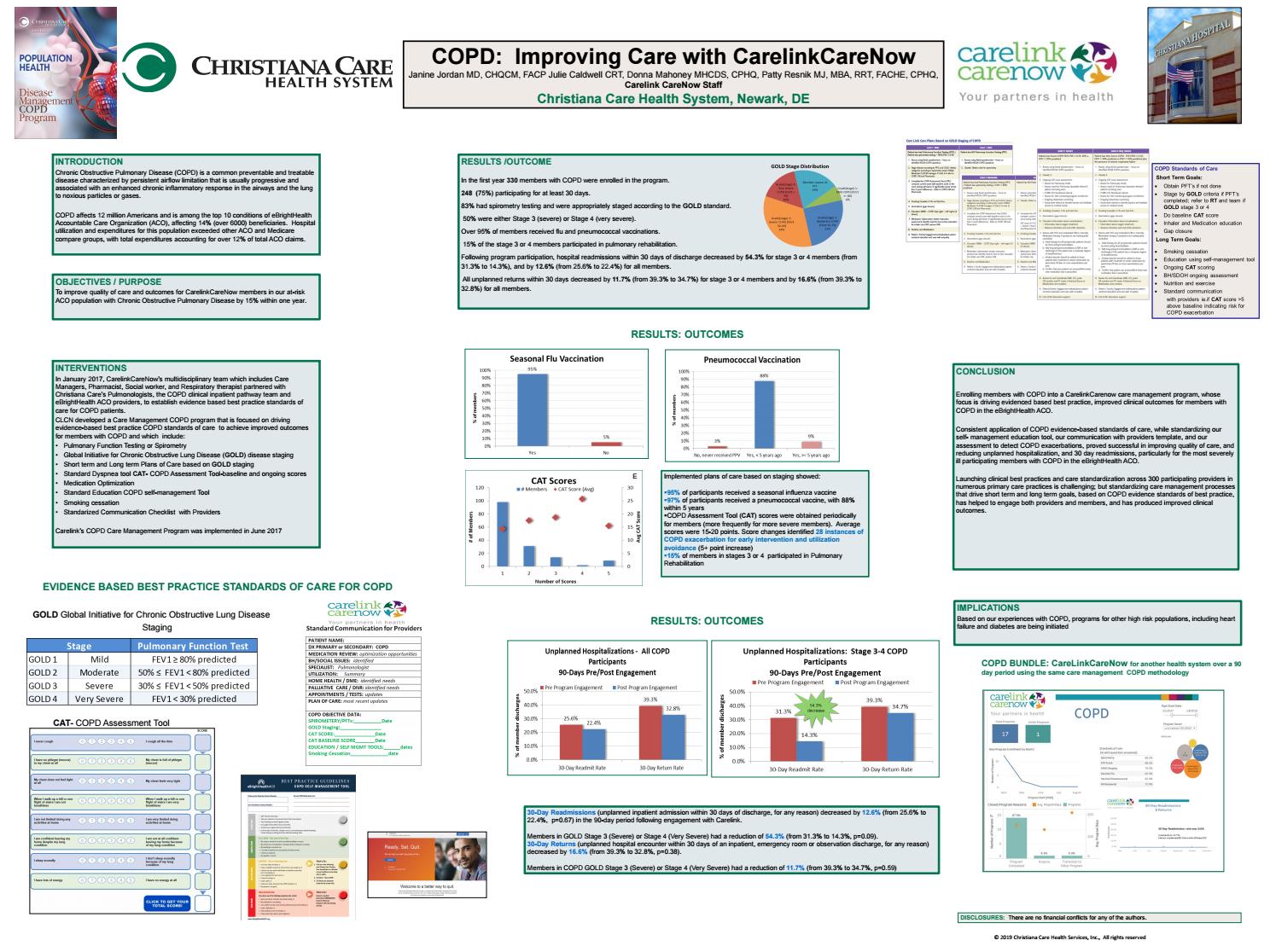 ACMA 2020 National Poster Presentations | COPD: Improving Care with ...