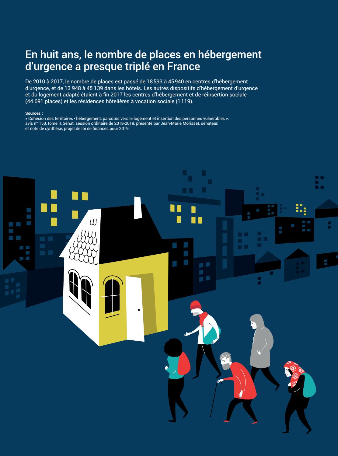 Qu’est-ce qu’un lieu de solidarité ? by Solidarum - Issuu