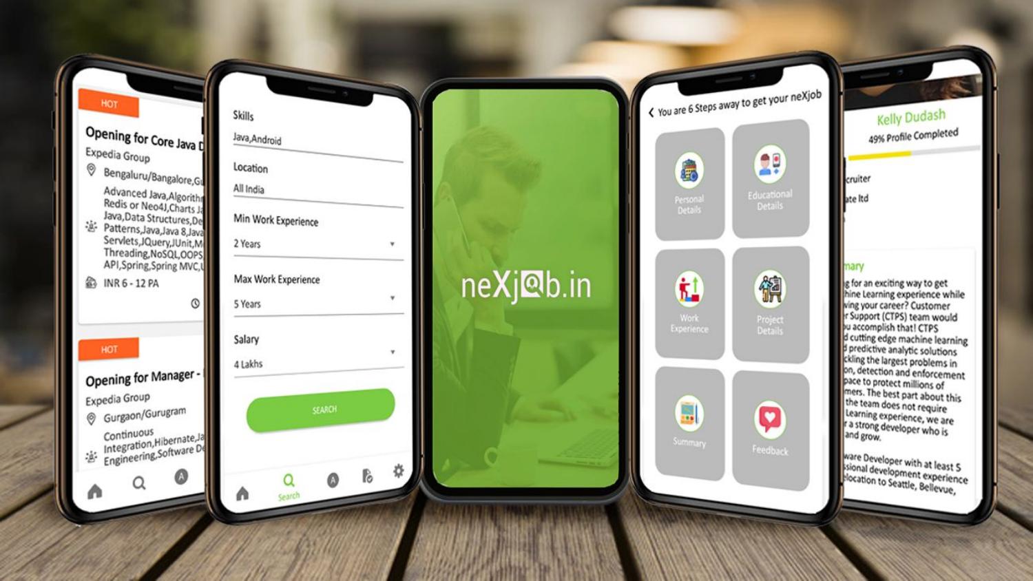 Latest Jobs | Jobs Recruitment-neXjob.in by neXjob.in - Issuu