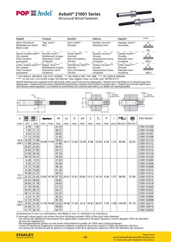 Stanley - Lockbolt Systems by ejotsverige - Issuu