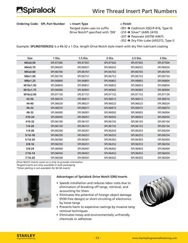 Stanley - Spiralock® Self-Locking Threaded Solutions by ejotsverige - Issuu