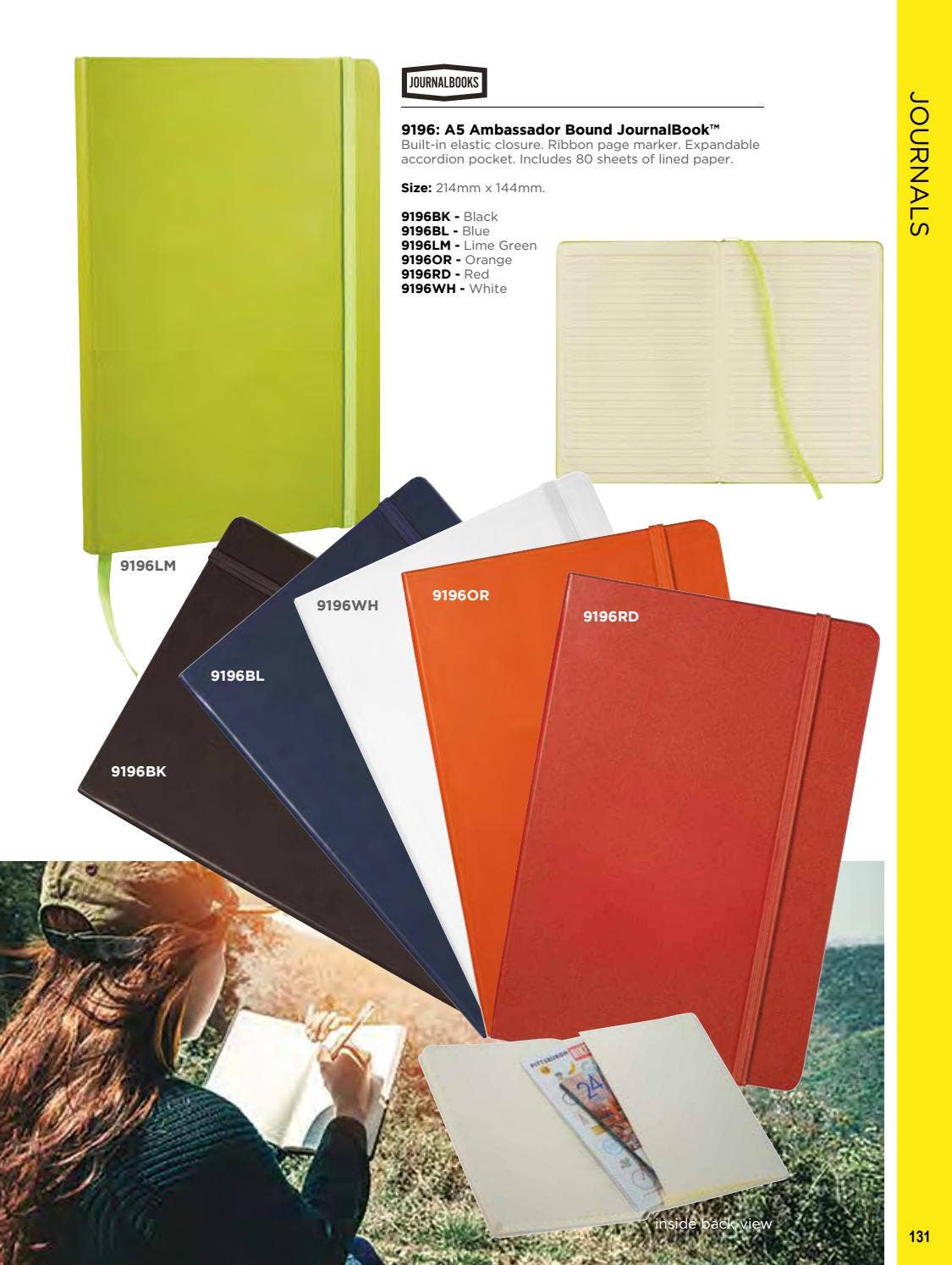 Desktop Promotional Products - 2020 The Range Catalogue by NI Concept ...