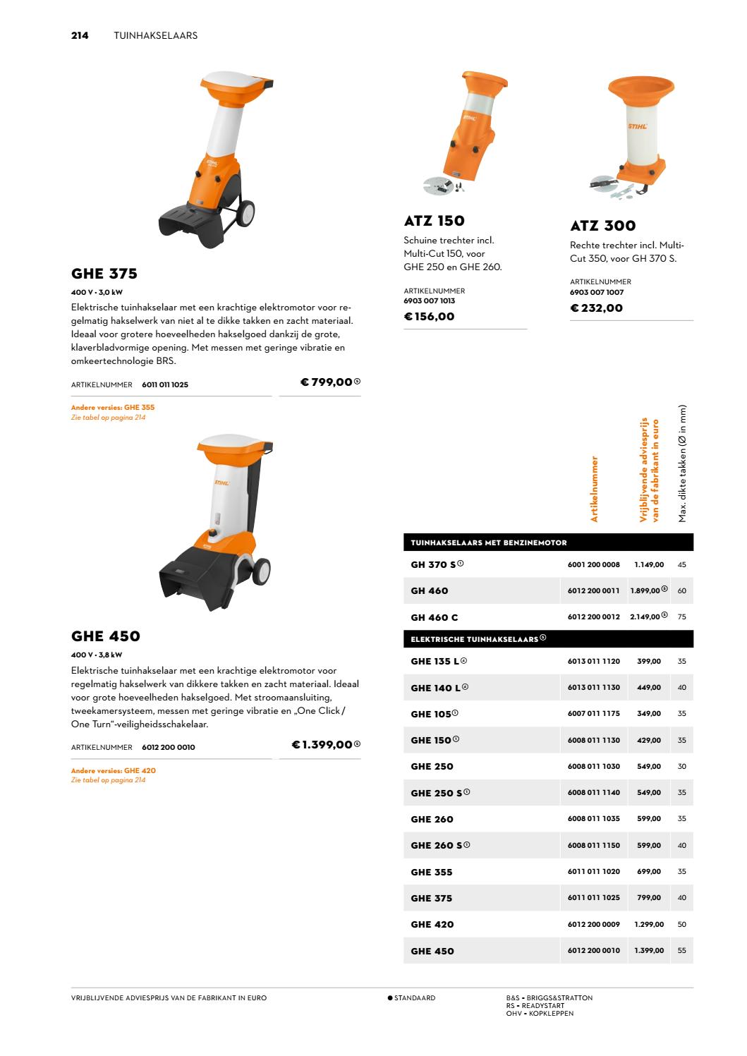Stihl 2020 by Vos Tools - Issuu