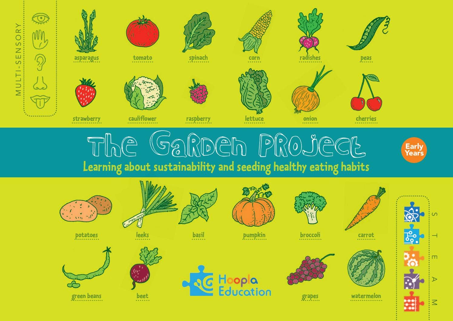 The Garden Project - Teacher's Guide by Hoopla Education - Issuu