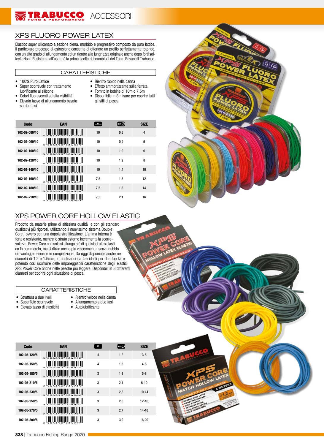 Trabucco Fishing - Catalogo Articoli per la Pesca Sportiva 2020 by ...