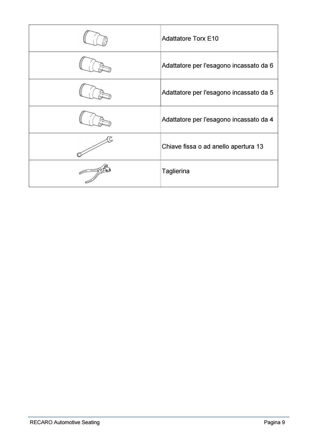 RECARO Installation Instructions MB ACTROS 3 by fmk. & FACT - Issuu