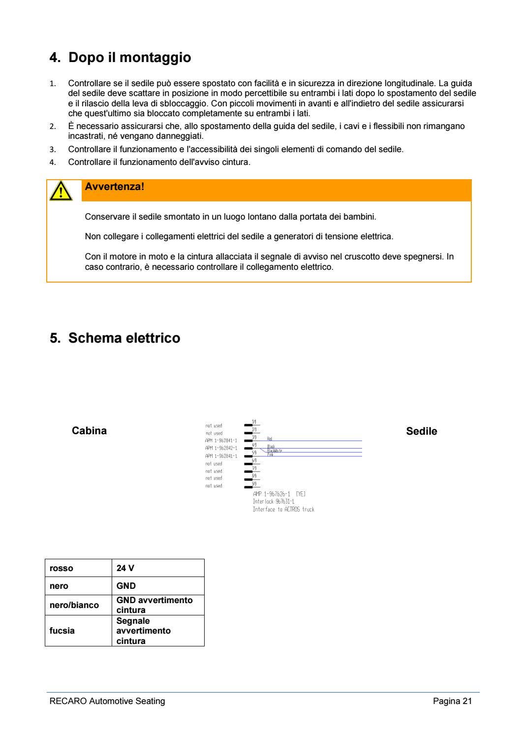 RECARO Installation Instructions MB ACTROS 4 by fmk. & FACT - Issuu