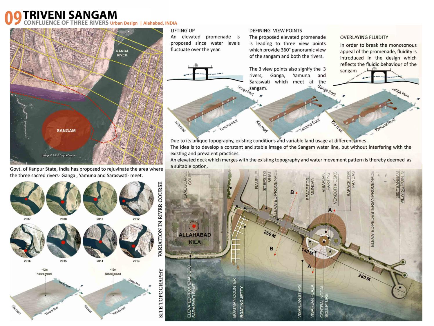 CV + Design Portfolio _2020_Anjali Dutt by Anjali Dutt - Issuu