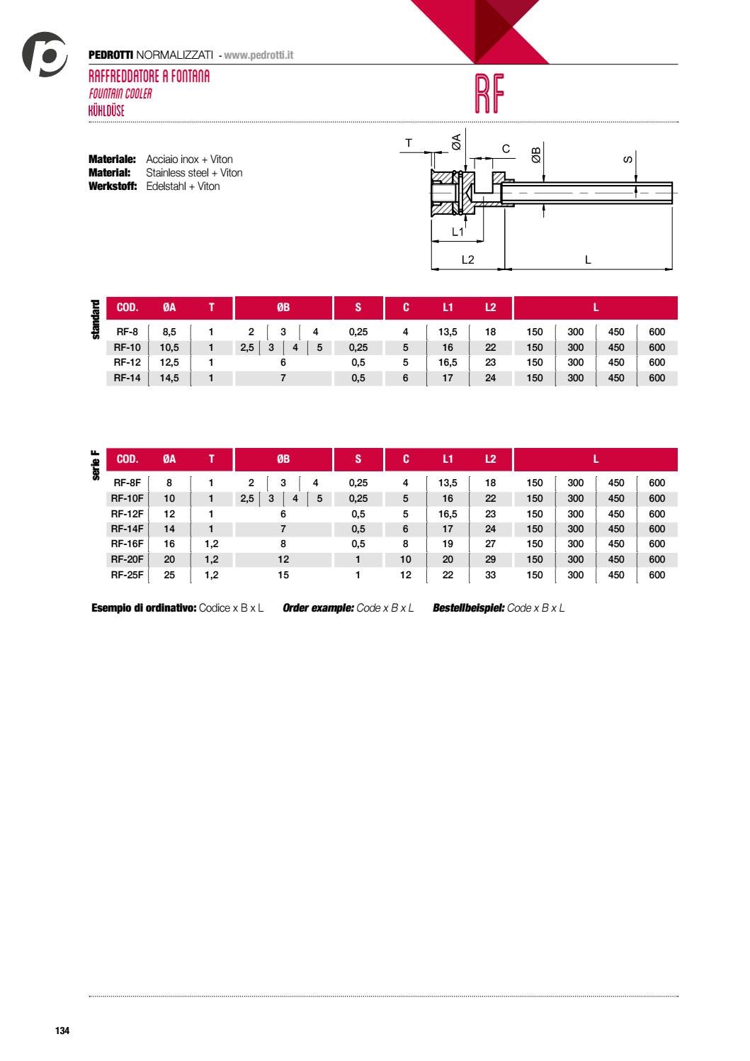 Catalogo Componenti by Pedrotti SpA - Issuu