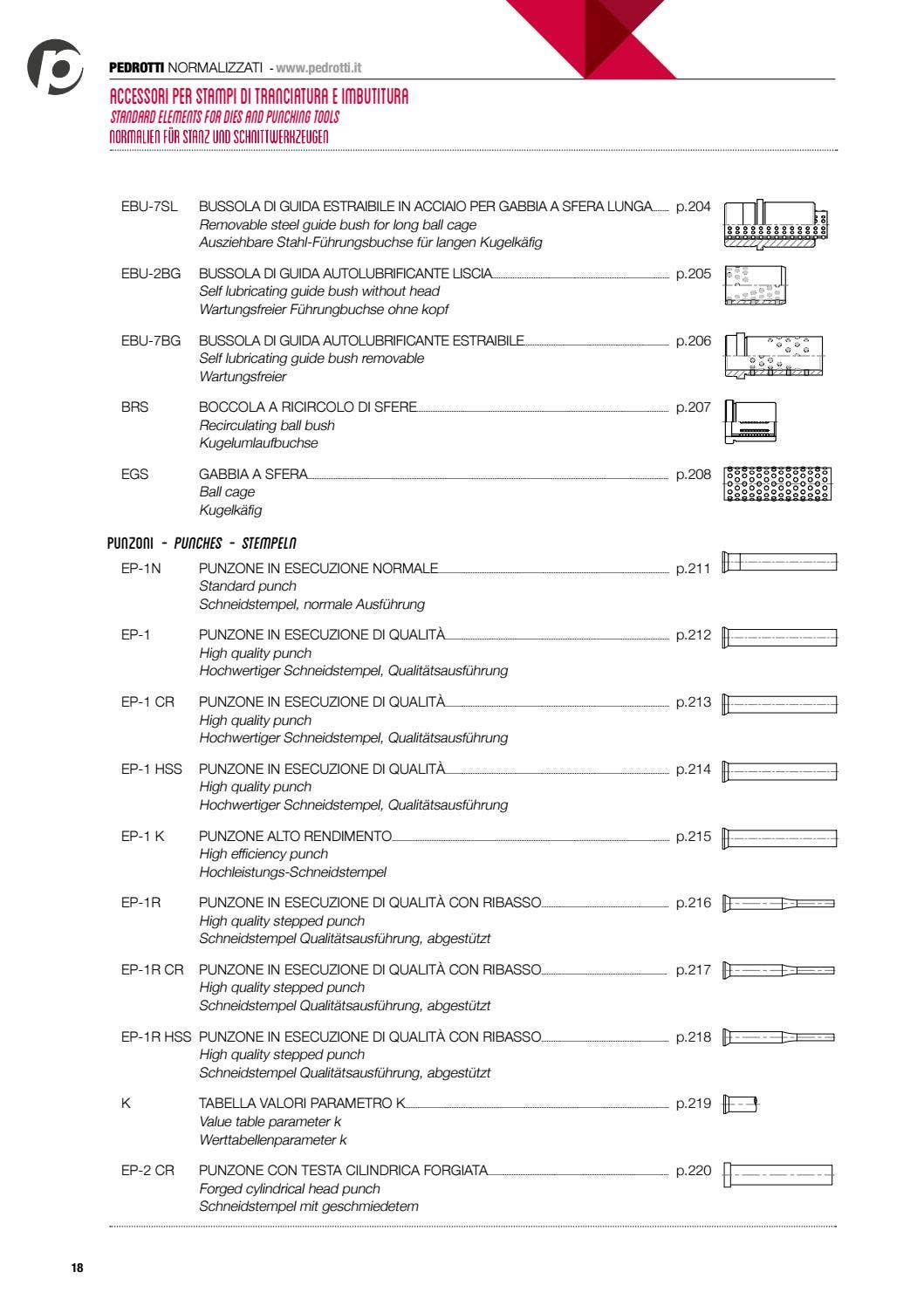 Catalogo Componenti by Pedrotti SpA - Issuu