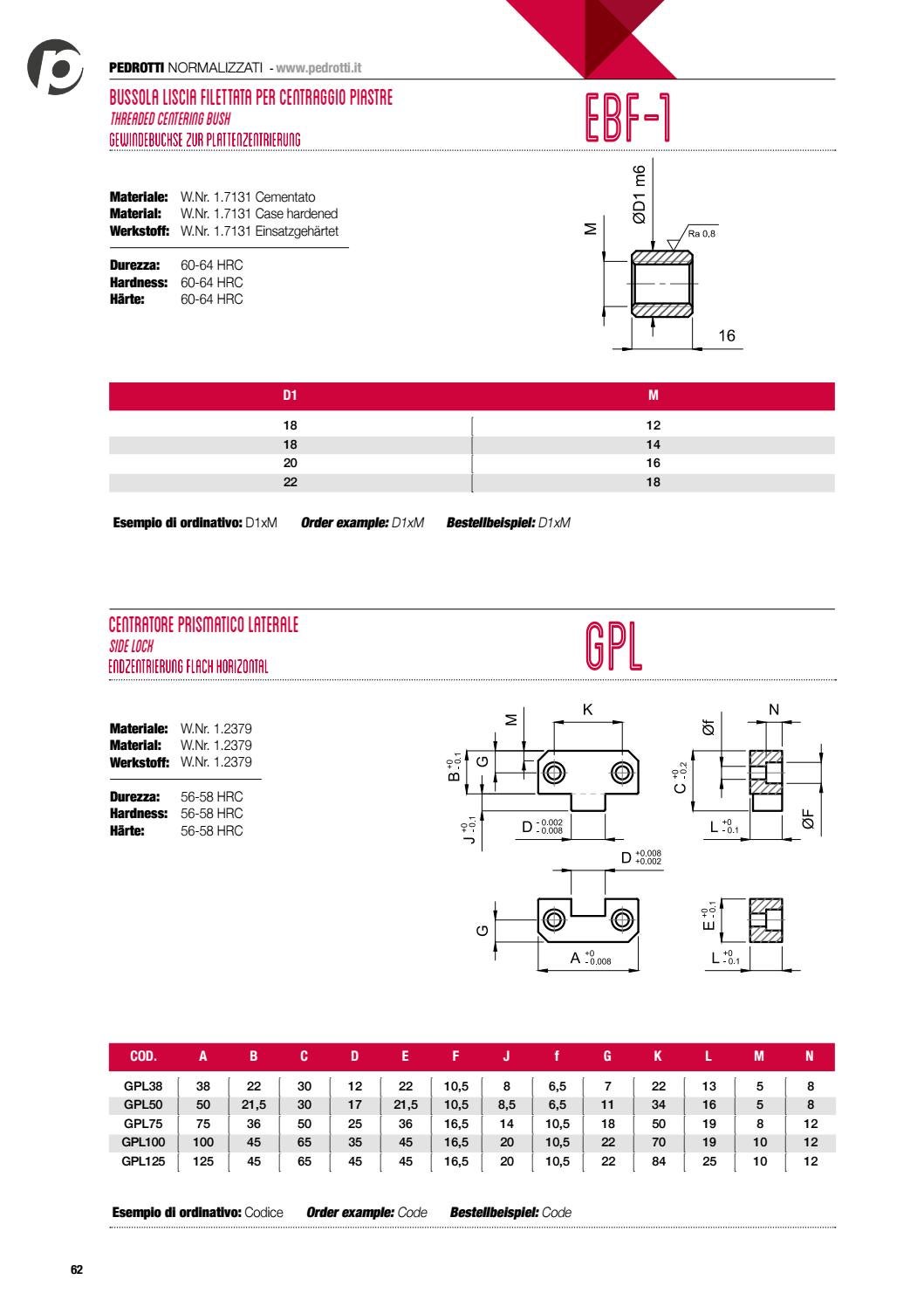 Catalogo Componenti by Pedrotti SpA - Issuu