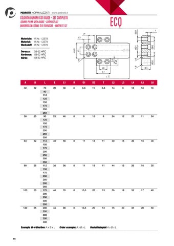 Catalogo Componenti by Pedrotti SpA - Issuu