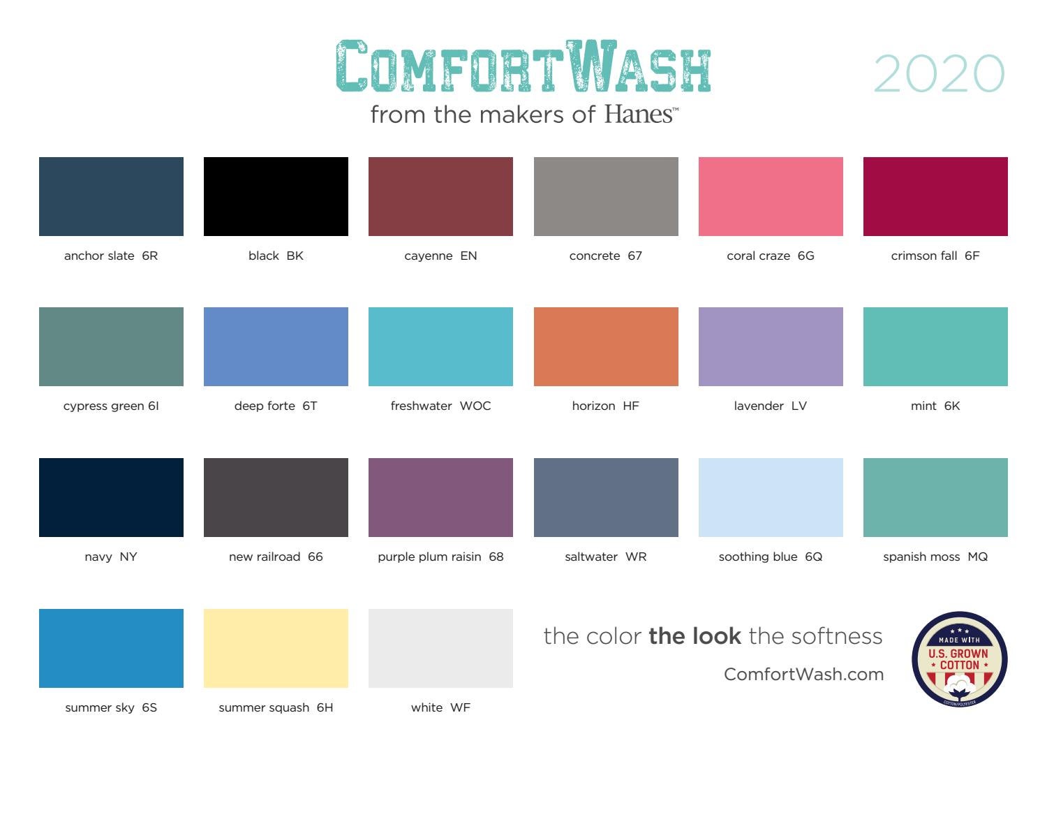 How To Wash Colors Here S What All The Settings On Your Old Washing