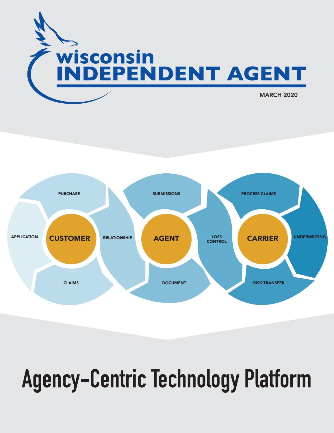 Wisconsin Independent Agent March 2020 Magazine by Independent ...