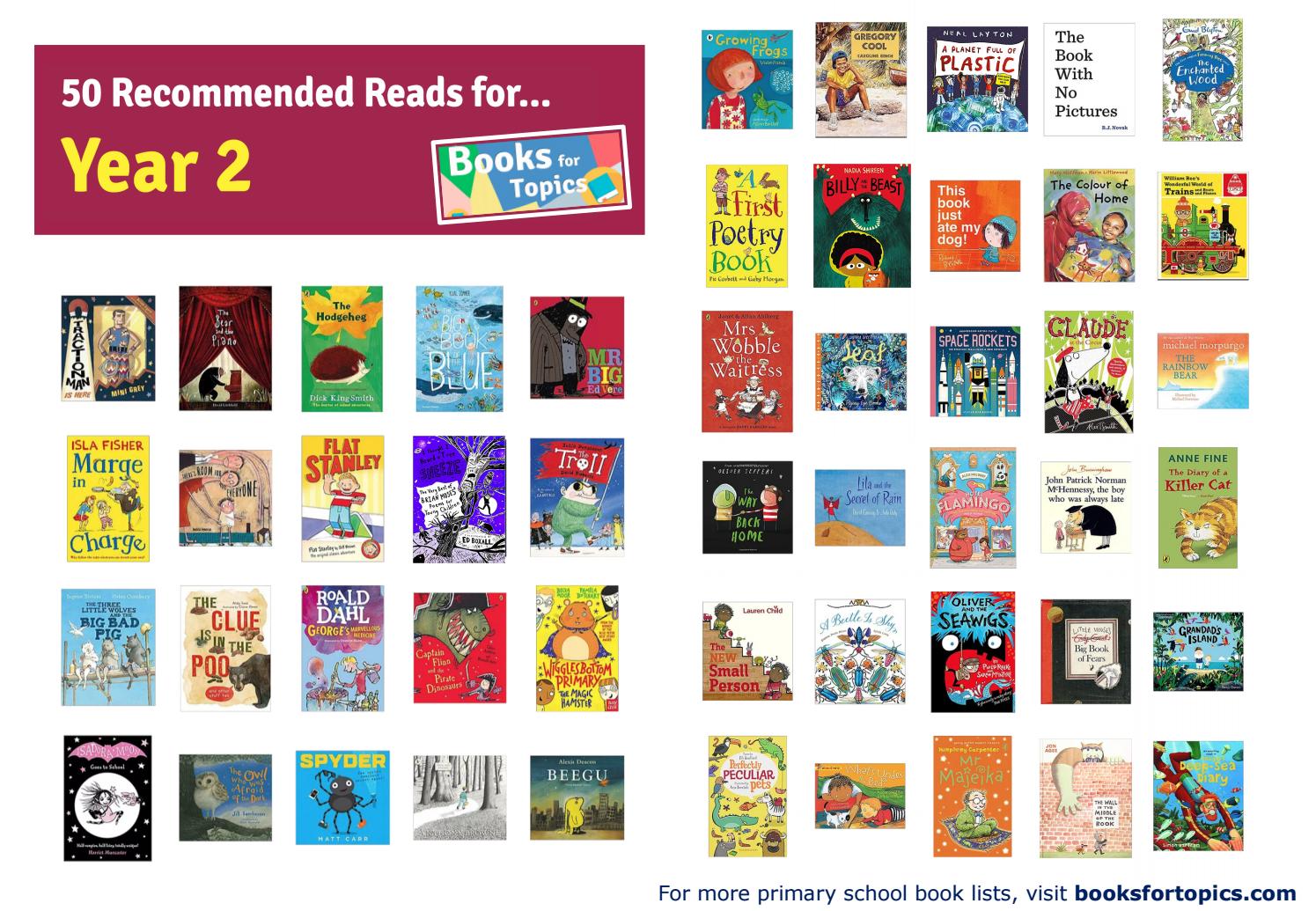 Books for Y2 by Schudio - Issuu