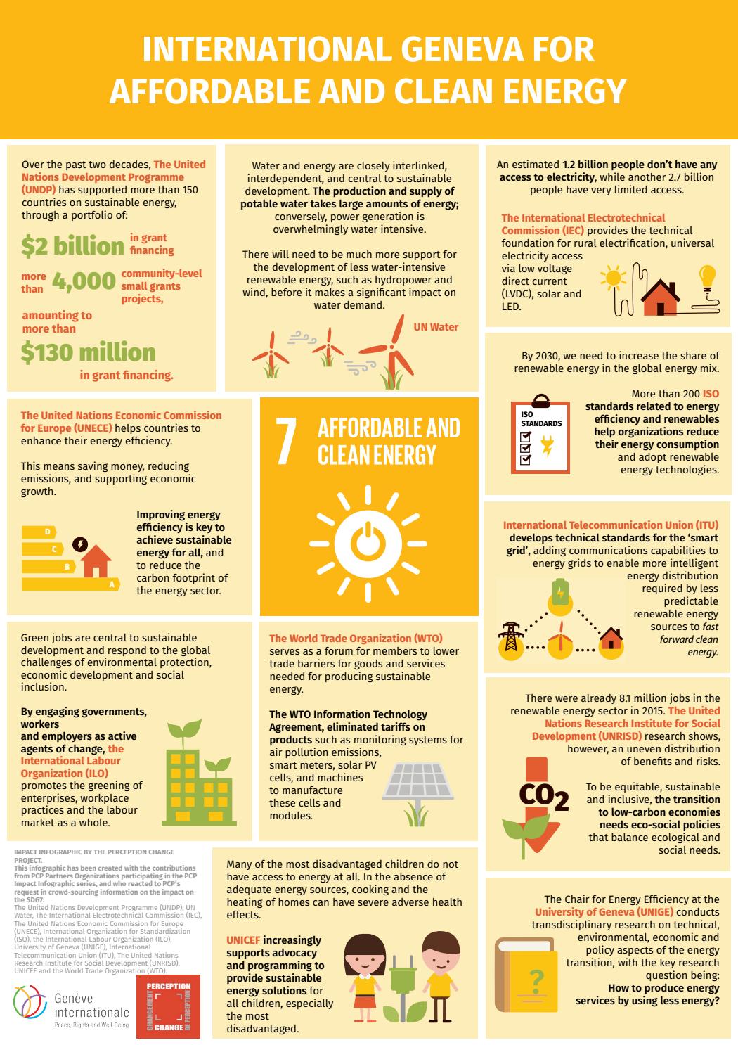Infographics - SDG 7 by Perception Change Project (PCP) - Issuu