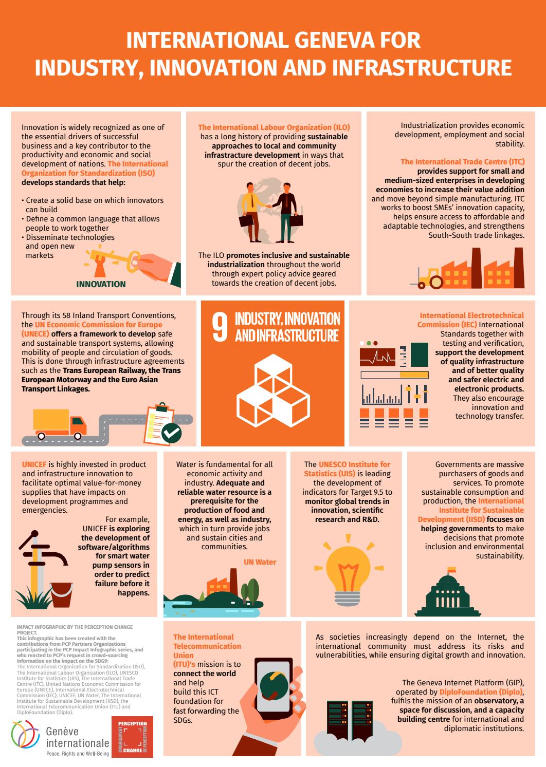 Infographics - SDG 9 by Perception Change Project (PCP) - Issuu