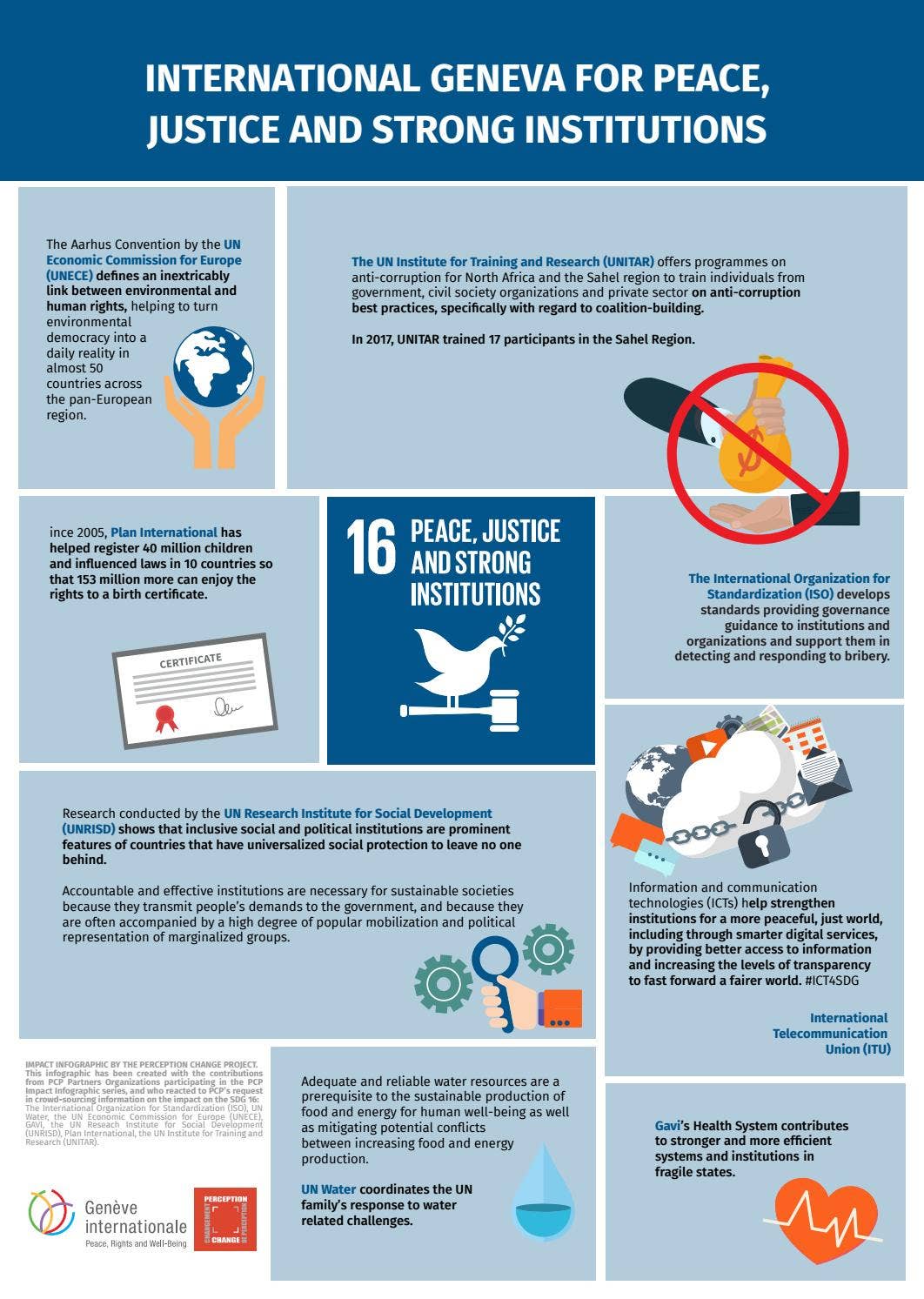 Infographics - SDG 16 by Perception Change Project (PCP) - Issuu