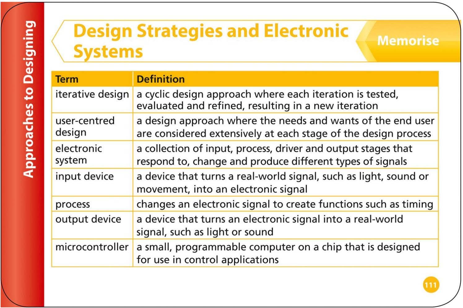 GCSE 9-1 Design and Technology Revision Cards by Collins - Issuu