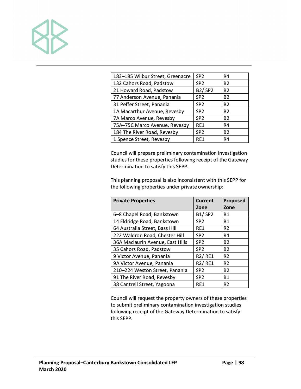 Planning Proposal Local Environmental Plan by cbcity - Issuu