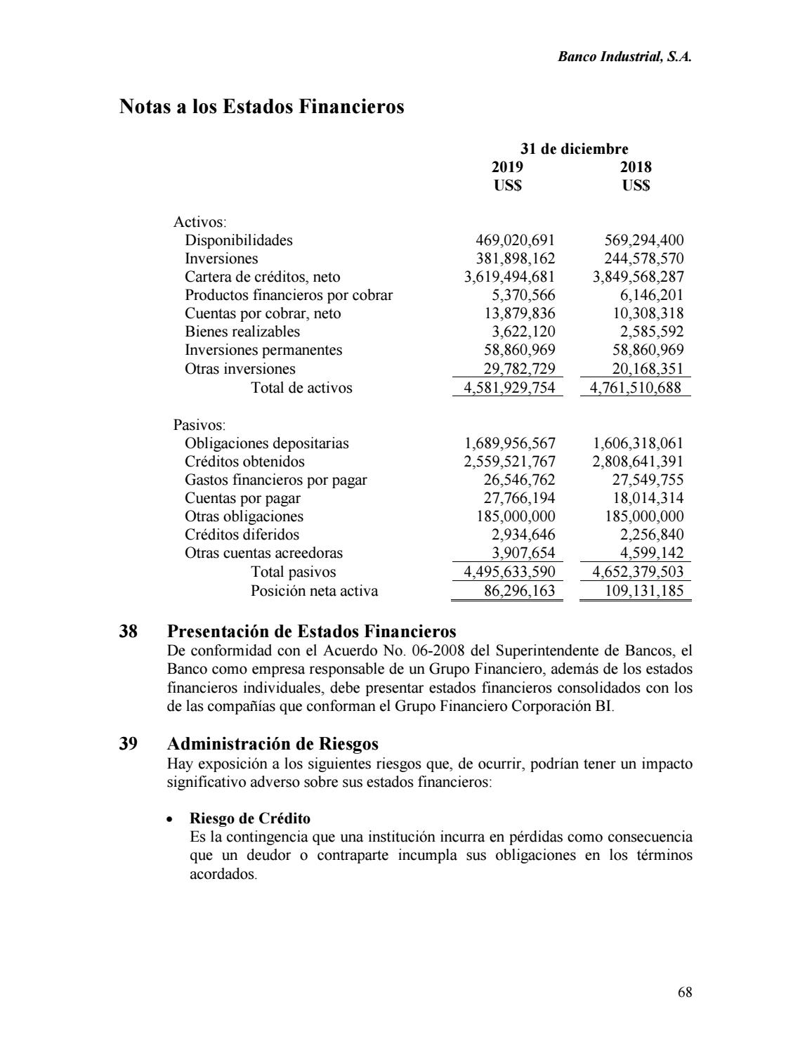 Informe De Estados Financieros 2019 Y 2018 Bi By Corporación Bi Issuu