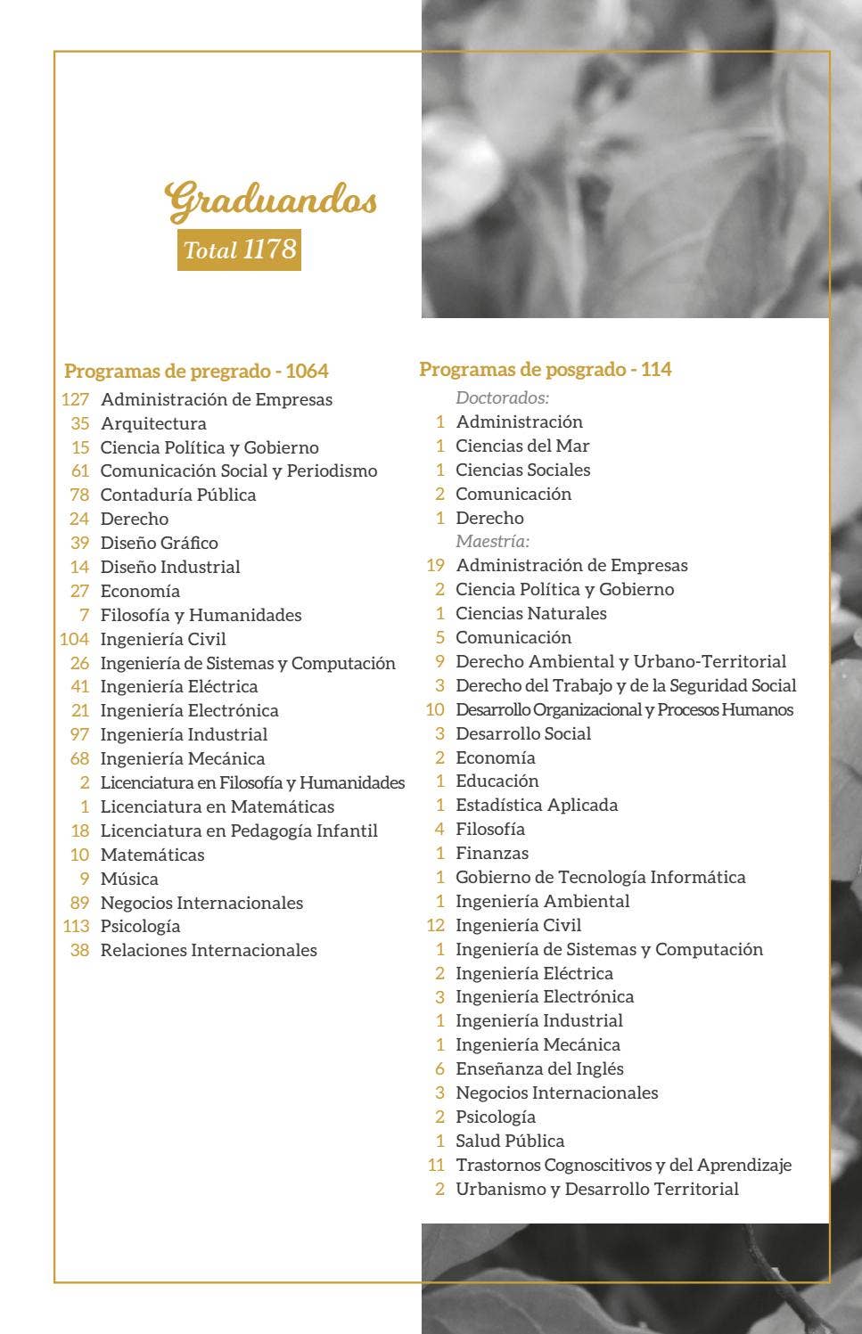 Grados y Reconocimientos Académicos, pregrado, maestría y doctorado. by ...