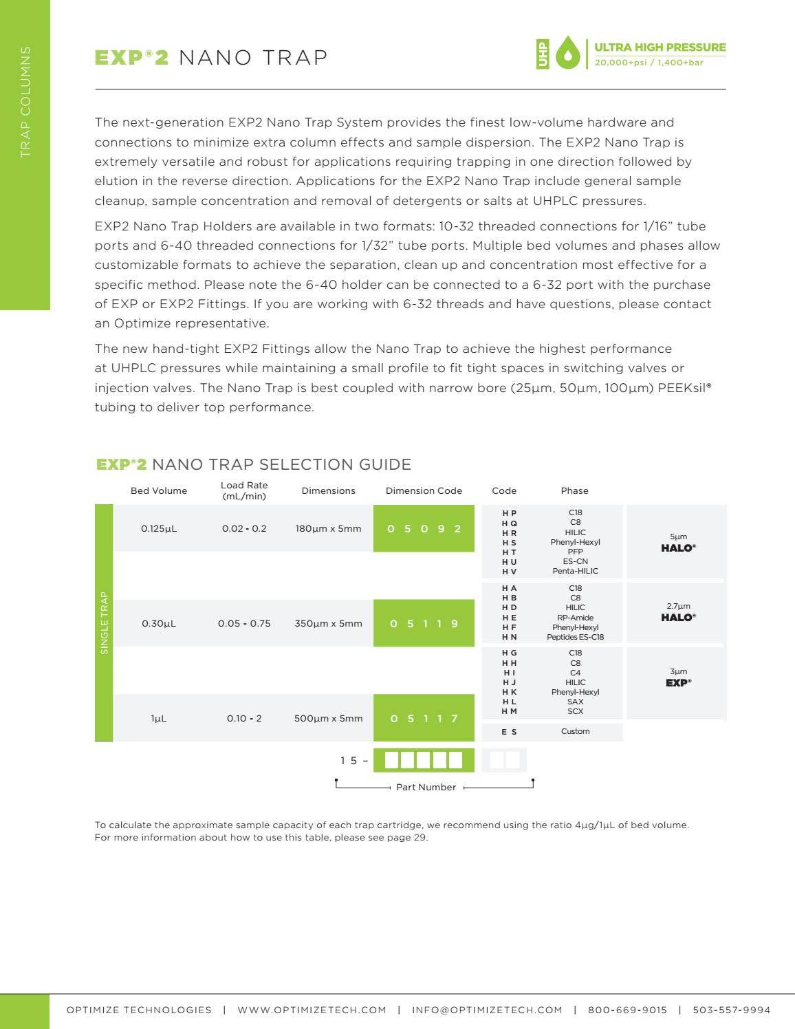 EXP2 Nano Trap by Optimize Technologies - Issuu