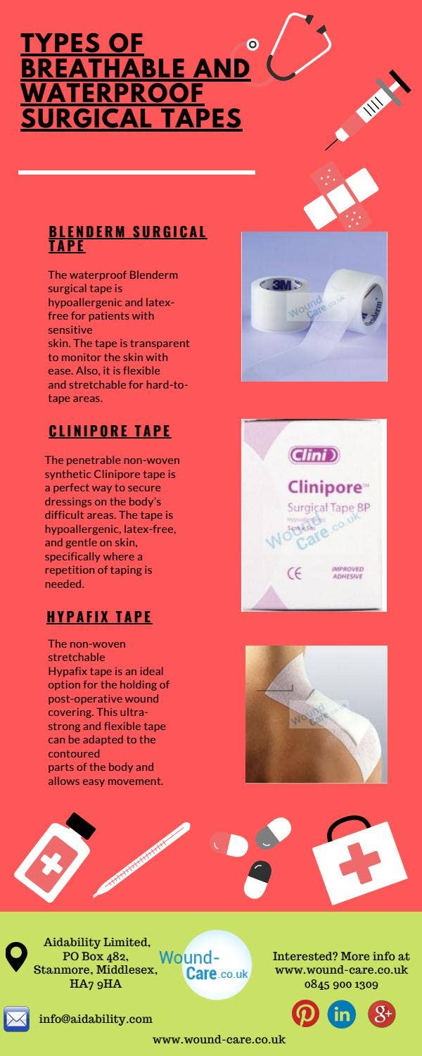 Types of Breathable and Waterproof Surgical Tapes by Wound Care - Issuu