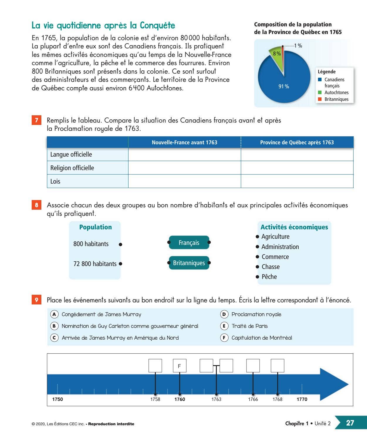 Épopées, cahier d'apprentissage - 5e année by Les Éditions CEC - Issuu