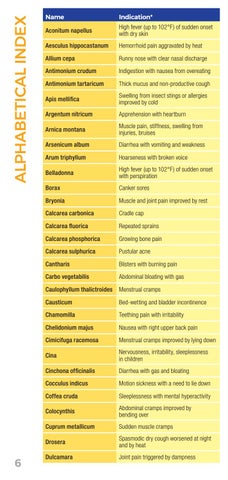 Easy Guide to Boiron Homeopathic Medicines by Boiron USA - Issuu