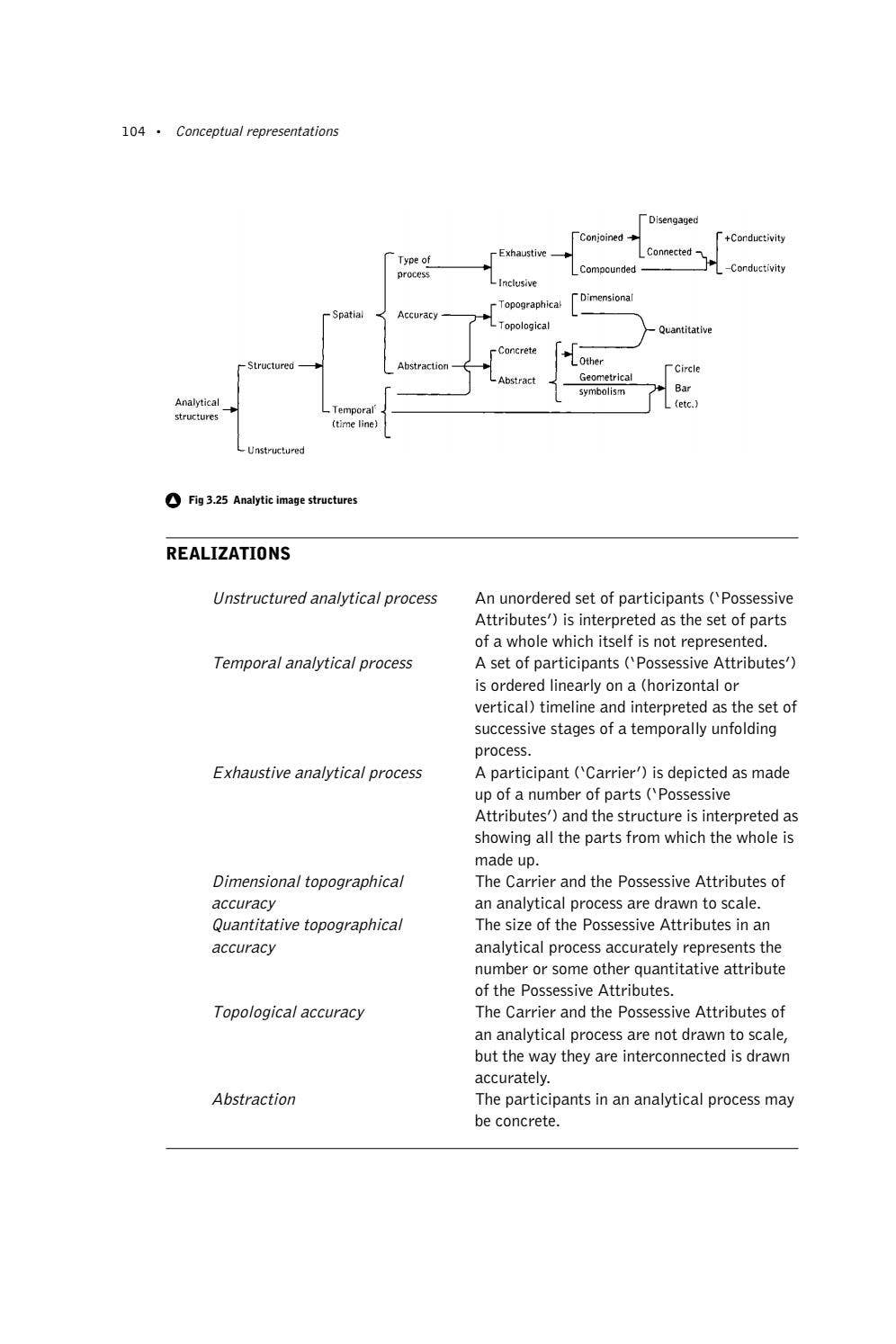 Reading Images: Grammar of Visual Design by Ivana Lozo - Issuu