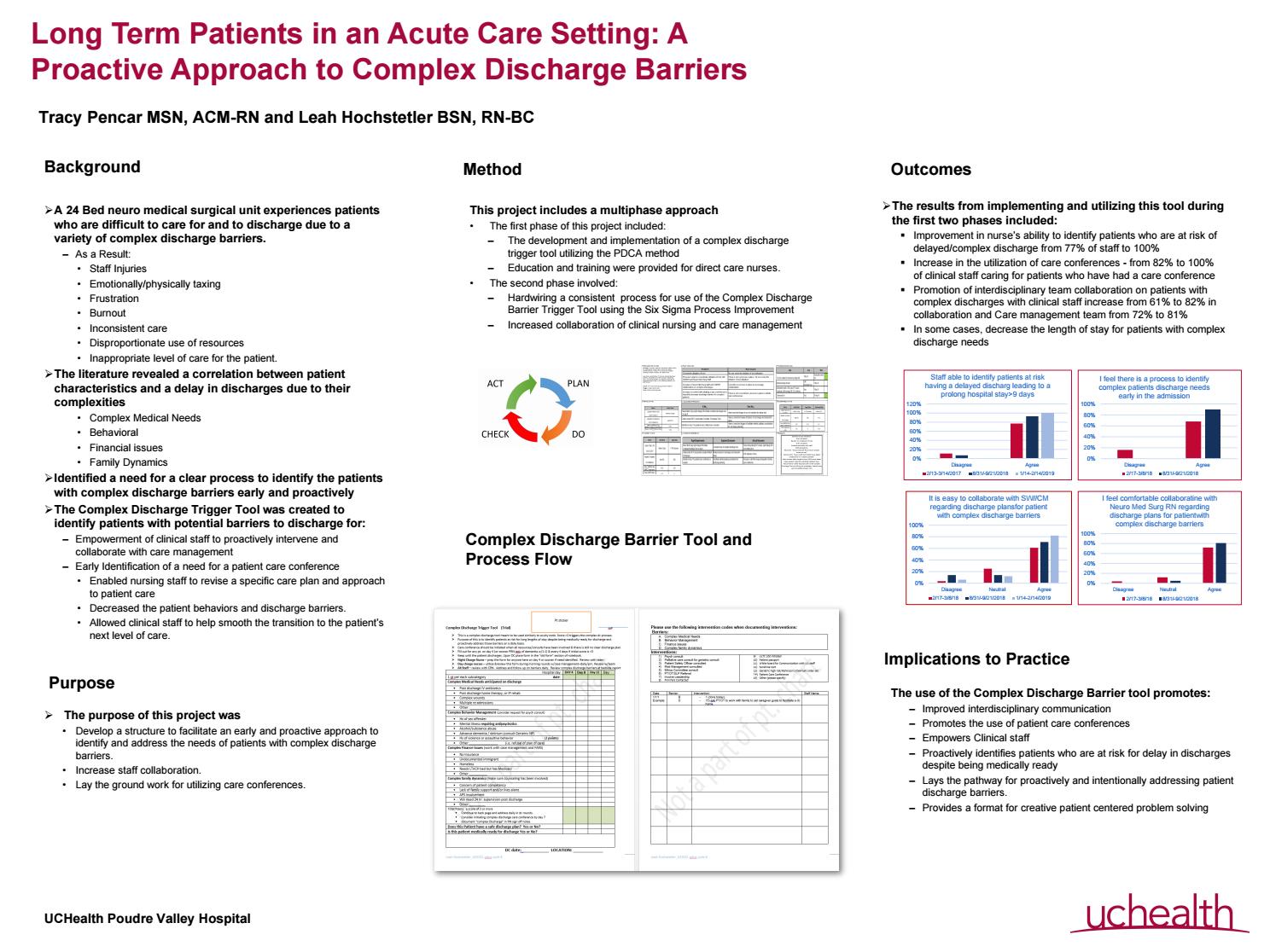 2019 ACMA National Poster: Long Term Patients in an Acute Care Setting ...