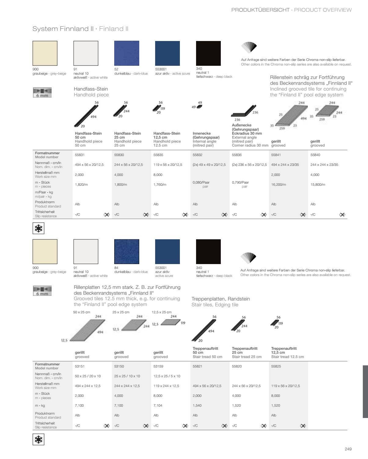 Agrob Buchtal Pools and Spa by SANILUX - Issuu