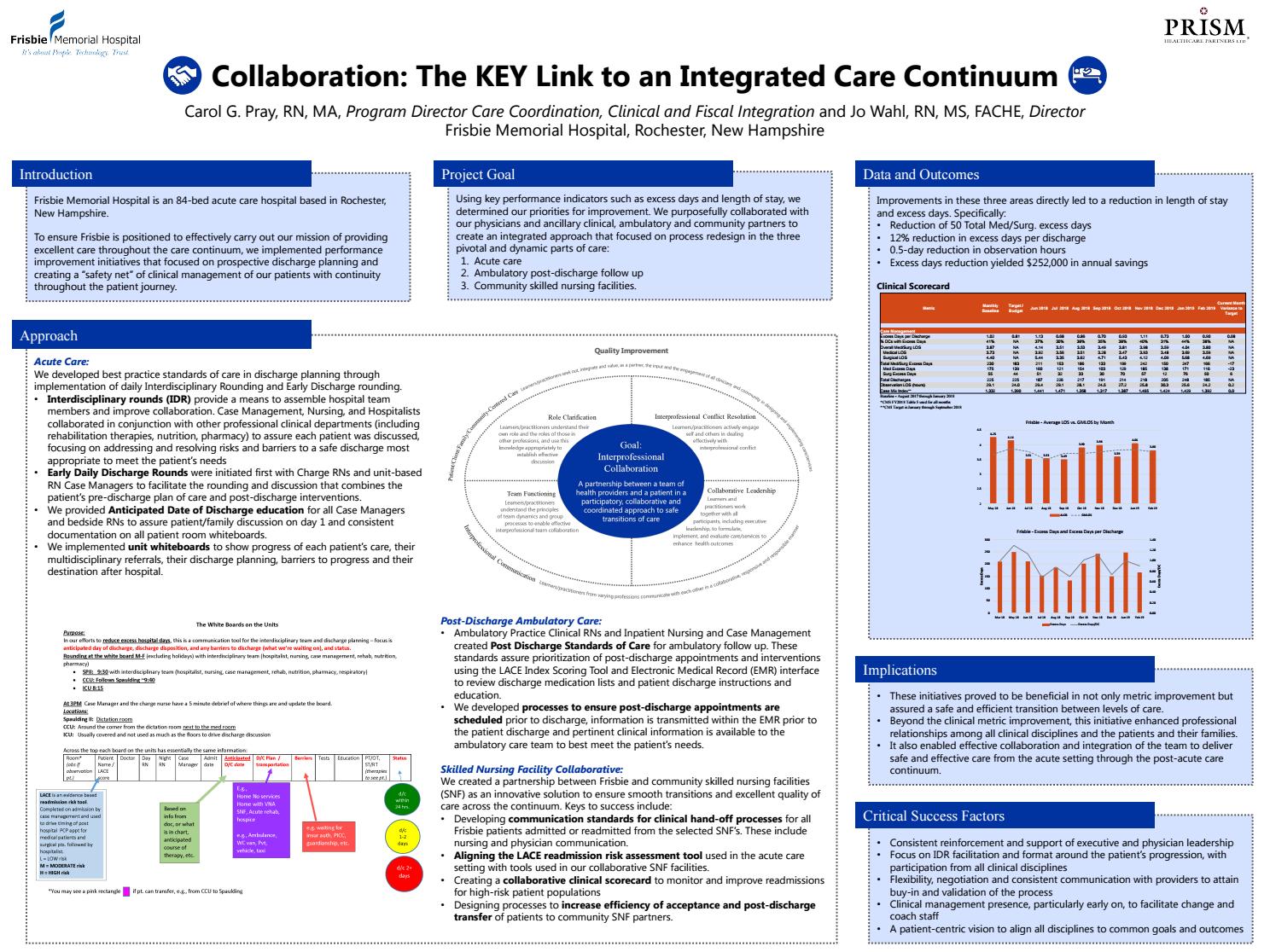 Collaboration: The KEY Link to an Integrated Care Continuum by ACMA - Issuu