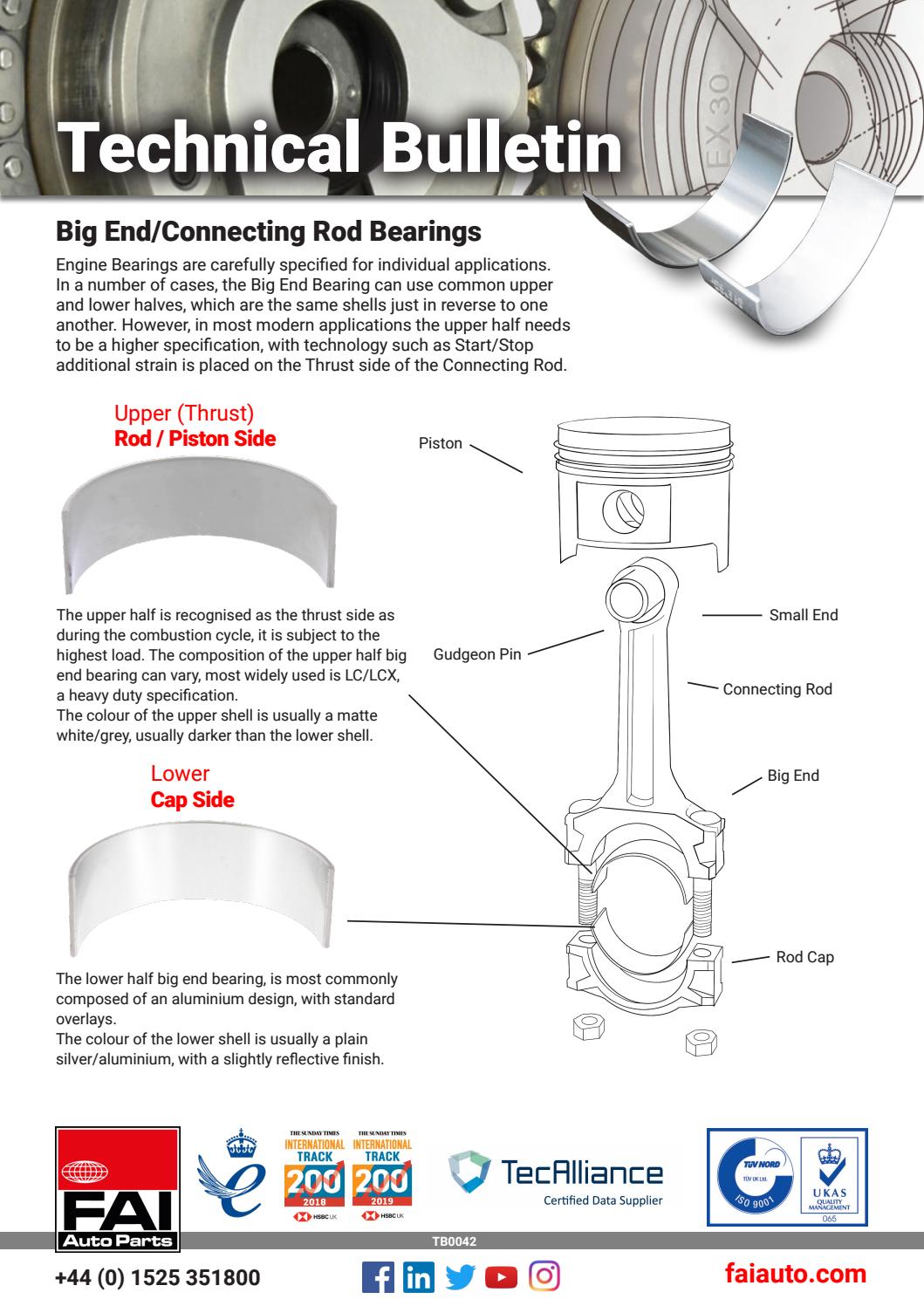TB0042 Technical Bulletin Engine Bearings By FAI Automotive Plc Issuu TB0042 Technical Bulletin Engine Bearings By FAI Automotive Plc Issuu