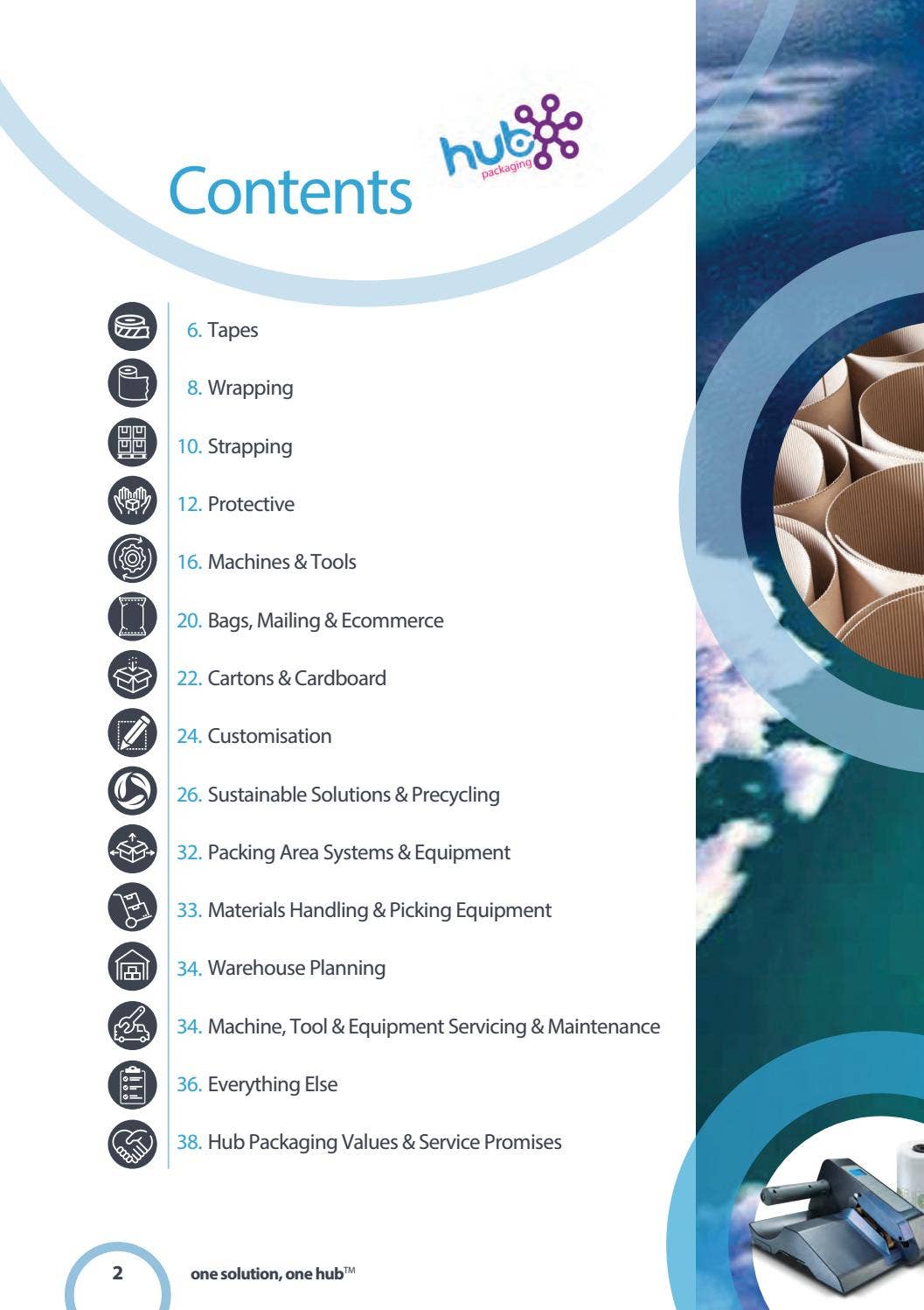 Hub Packaging Brochure 2020 by Hub Packaging - Issuu
