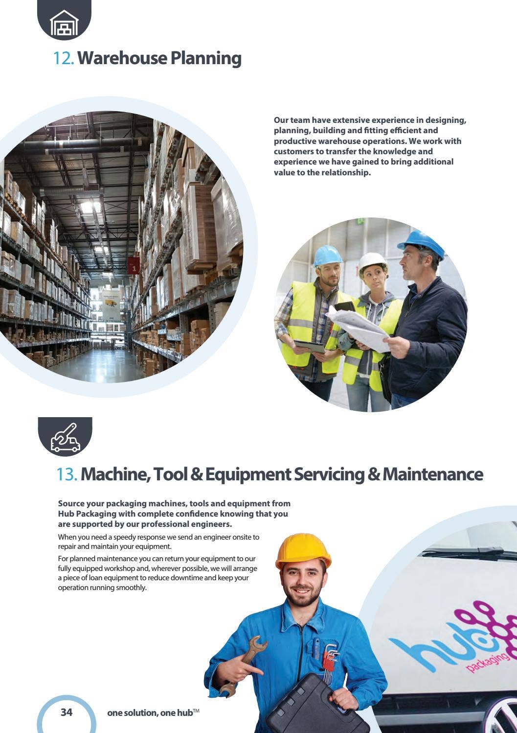 Hub Packaging Brochure 2020 by Hub Packaging - Issuu