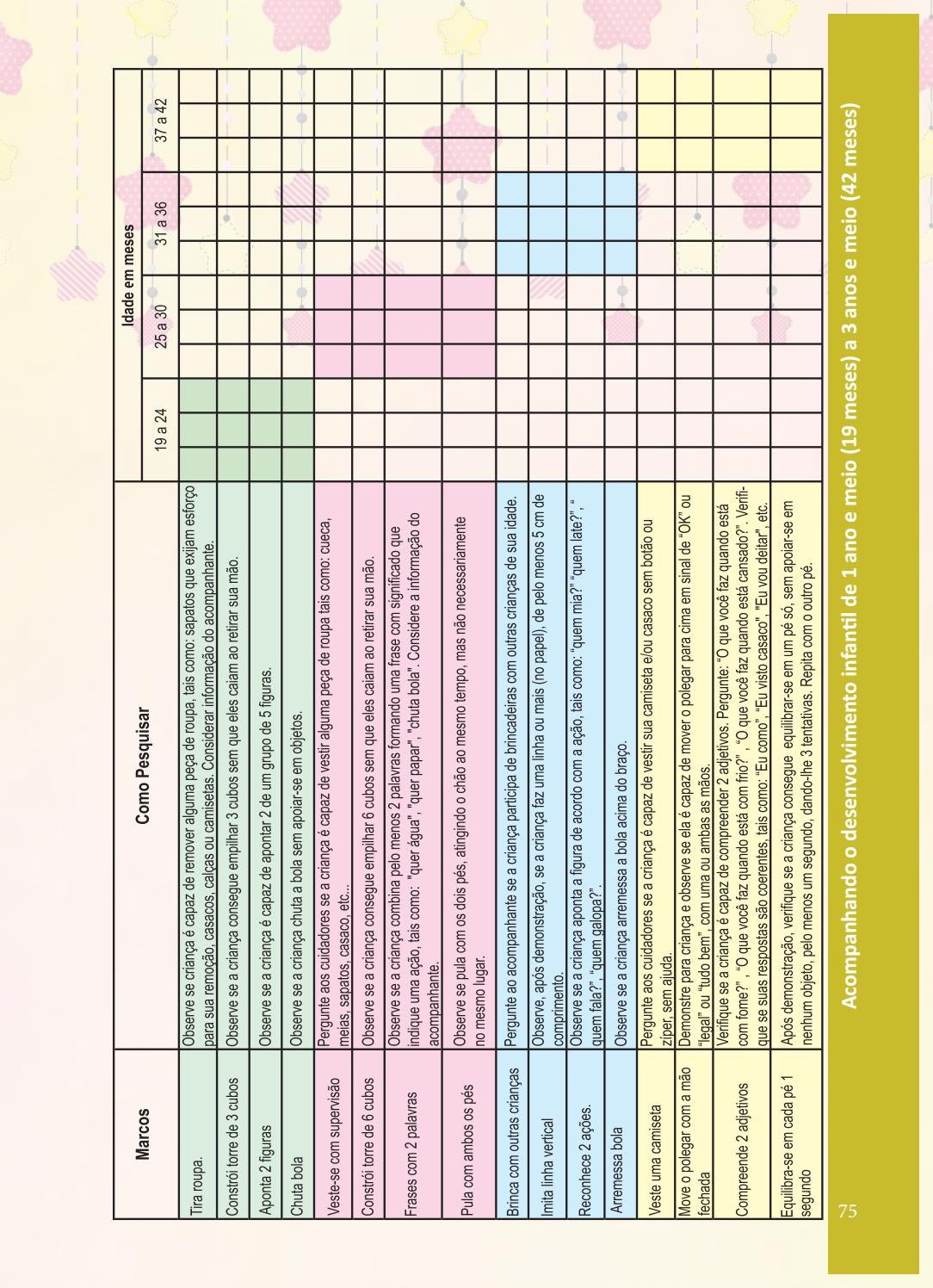 Caderna de Vacina Personalizada Menina by Daniella Personalizado - Issuu