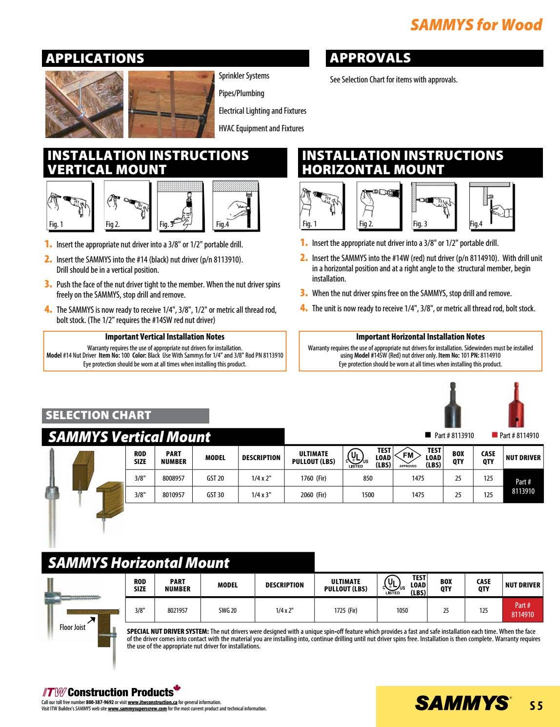 ITW Sammys 2020 Product Catalog by ITW Construction Products - Issuu
