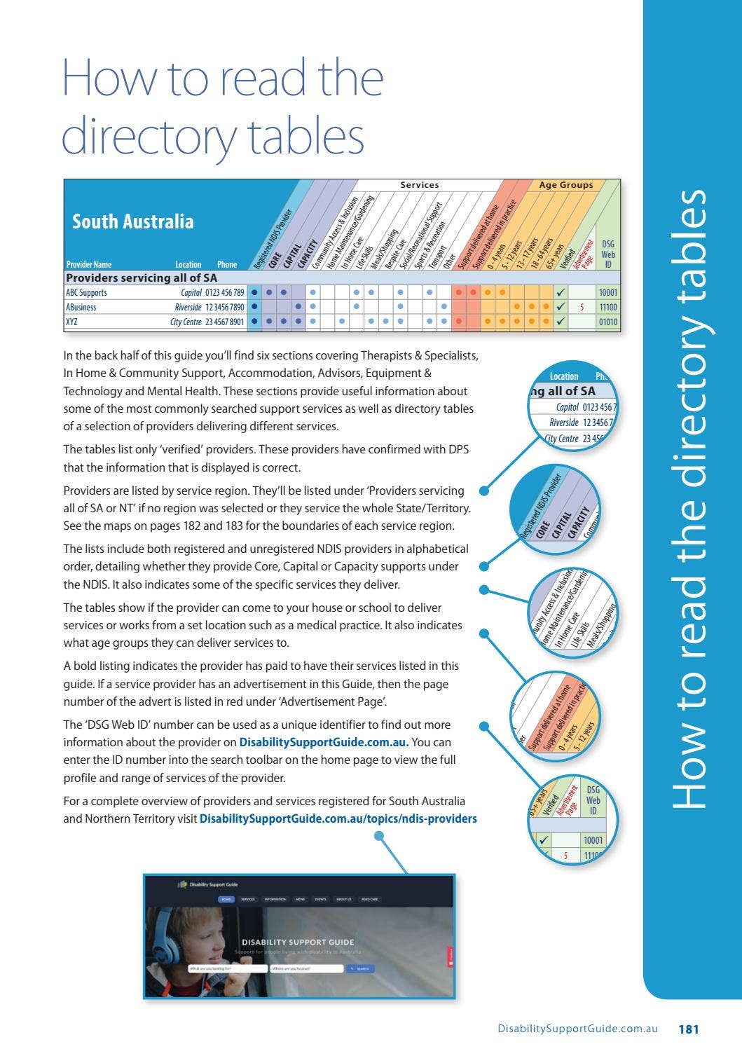 DPS Guide to Disability Support South Australia & NT 2019/20 - full ...