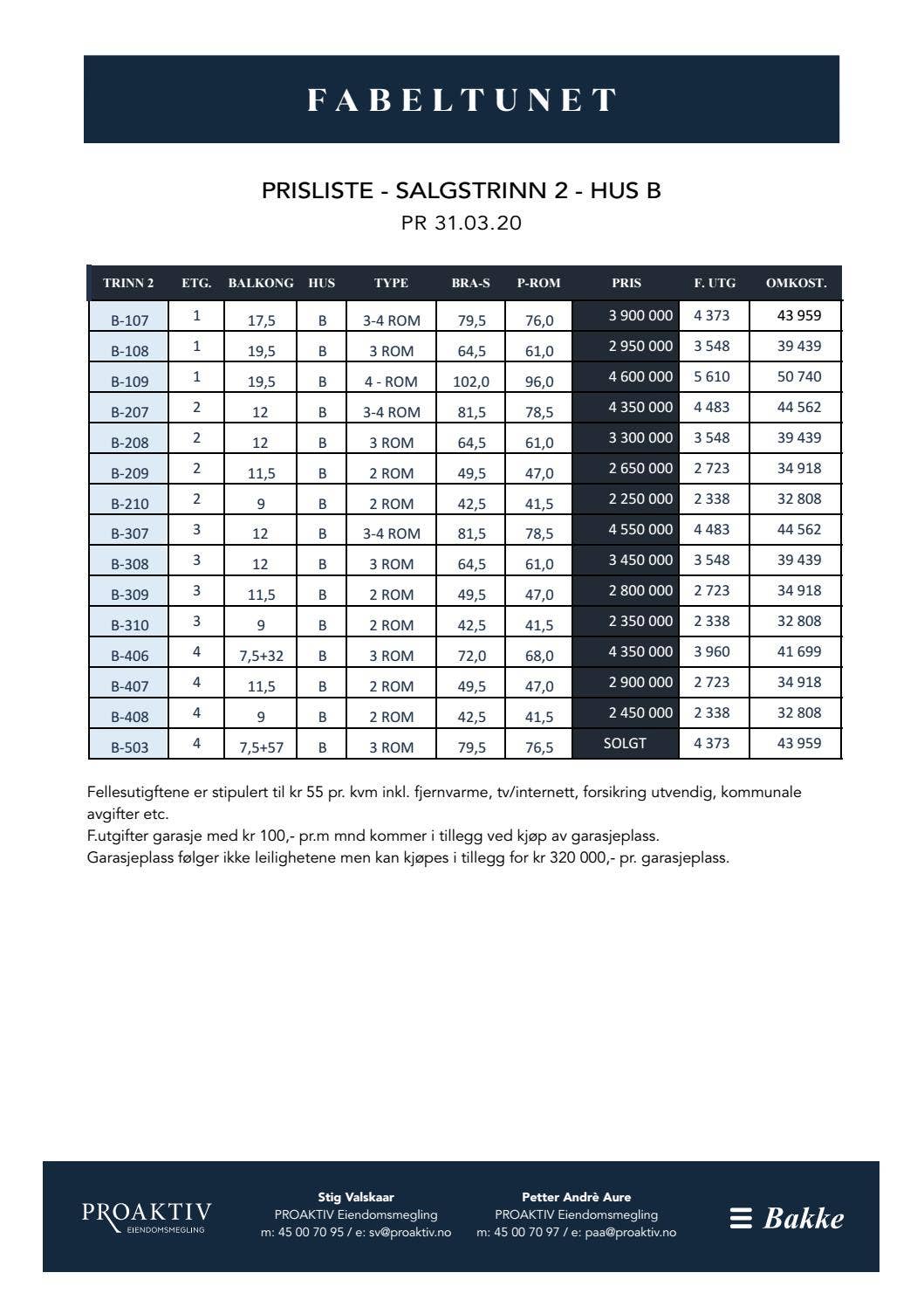 Prisliste Fabeltunet trinn 2, hus B by Bakke AS - Issuu